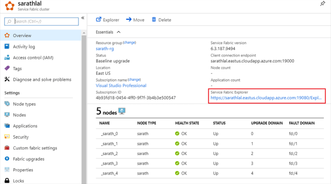 Running Aspnet Core Application In Azure Service Fabric Cluster